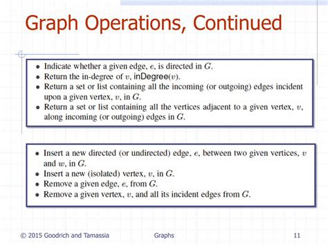 pdf graph terminology and representationsgoodrich teach cs260p notes