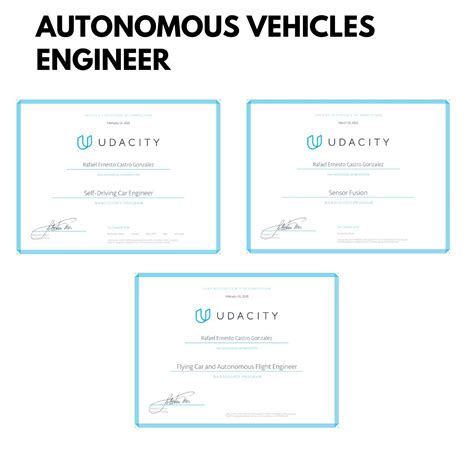 Udacity Datascience Ai Machinelearning Deeplearning Artificialintelligence Ml