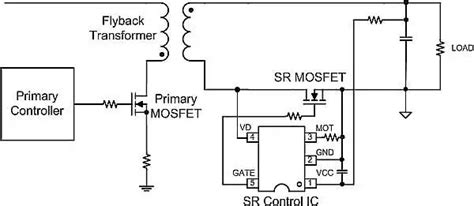 Trends In Synchronous Rectification For Chargers And Adapters Edn Trends In Synchronous Rectification For Chargers And Adapters Edn
