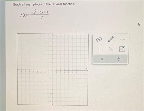 Solved Graph All Asymptotes Of The Rational Function Chegg