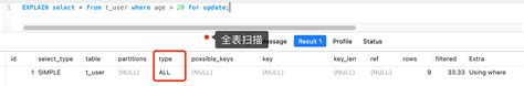 Mysql 记录锁间隙锁可以防止删除操作而导致的幻读吗？ 小林coding