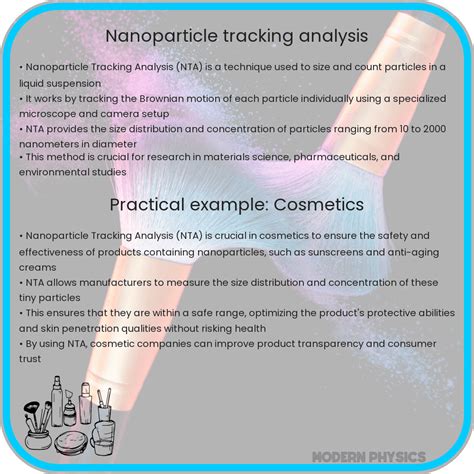 Nanoparticle Tracking Analysis Precision Uses And Biophysics