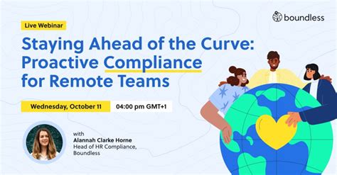 Boundless On Linkedin On Demand Webinar Proactive Compliance For