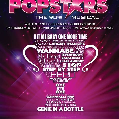 2016 Obhsoghs Production — Newsletter No5 2016