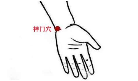 3个穴位帮你宁心安神