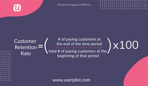 Customer Retention Analysis 101 How To Do It Properly