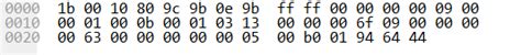 Javascript Cant Replicate Data From Wireshark With Smartcard Library