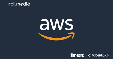 Ecs On Fargate で動作する Keycloak クラスタを Cdk で構築する 2コンテナのビルド Iretmedia