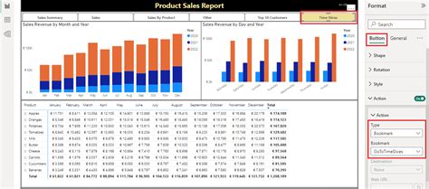 Add Support For Multiple Language Page Navigation Power Bi Microsoft Learn