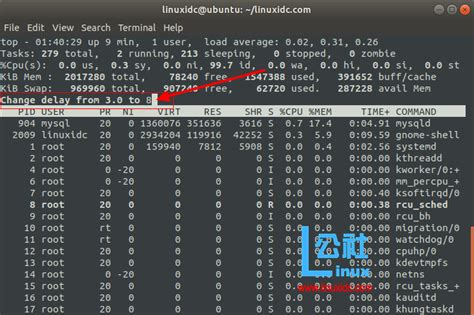 如何使用linux Top命令top命令快捷键 Csdn博客 如何使用linux Top命令top命令快捷键 Csdn博客