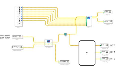 Internal Gpio Binary Encoding For External Logic Control Qanda