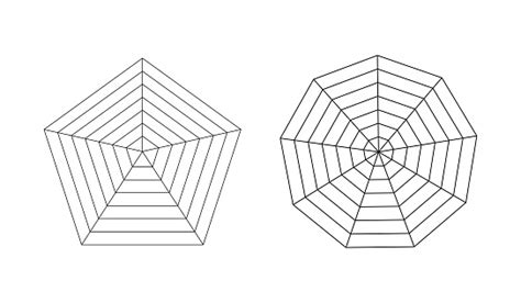 펜타곤 Enneagon 레이더 스파이더 다이어그램 템플릿 스파이더 메시 레이아웃 다각형 그래프 모형 통계 분석을 위한 다이어그램