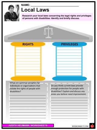Judith Heumann Worksheets Key Achievements Legacy