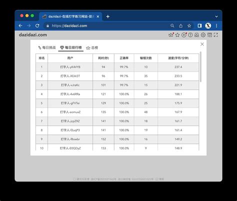 Weekly Cnissue 34md At Main · Bestxtoolsweekly Cn · Github