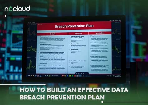 How To Prevent Data Breaches In N Cloud