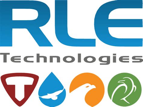 Rle Technologies Akips