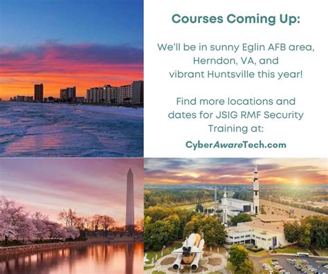 Cyberaware Technologies On Linkedin Riskmanagementframework Rmf Infosec Jsigrmf Cybersecurity