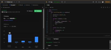 Yash Tyagi On Linkedin 100daysofcode Codingjourney Leetcode