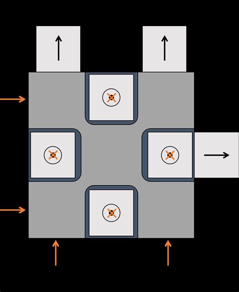 An Example Sensor Placement For A Single Source Contact Download