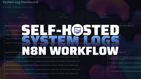 Docmost Self Hosted Collaborative Wiki And Documentation Portal