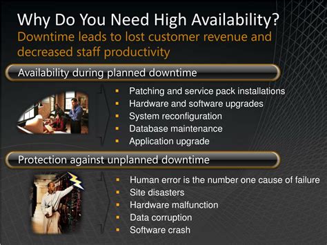 Ppt Sql Server 2008 R2 High Availability Technologies Powerpoint