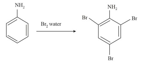 Aniline Bromination