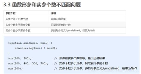 Javascript基础知识点参考pink老师pptjavascript完全教程课件ppt Csdn博客