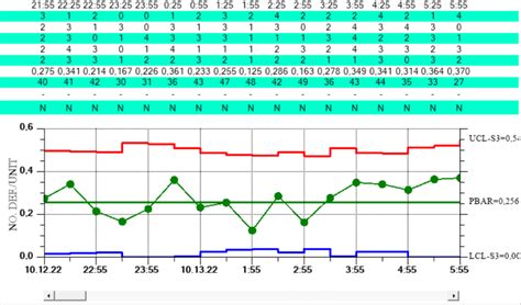 Synchronize Chart Grid With Listview Columns WPF Chart Forums