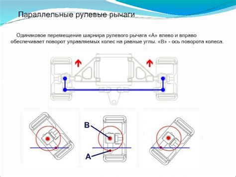 Рулевое управление