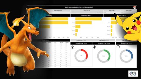 build a tableau dashboard pokemon data analysis youtube