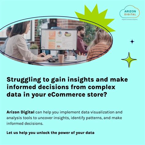 Arizon Digital Usa Digital Commerce Experts On Linkedin Datavisualization Dataanalysis