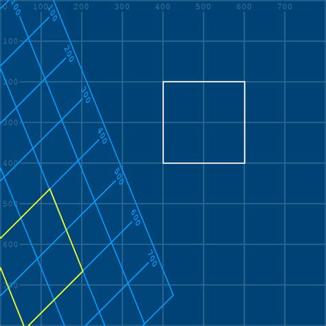 Transformations And Matrices — Py5 Documentation