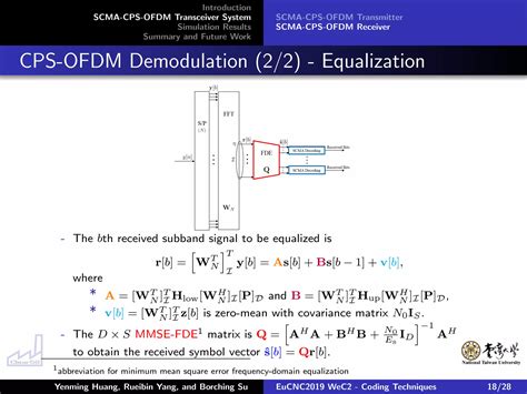 Integrating Sparse Code Multiple Access With Circularly Pulse Shaped Ofdm Waveform For 5g And