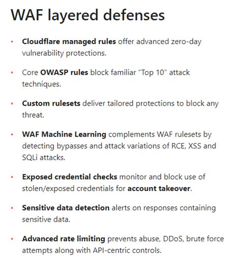 Incapsula Waf Vs Cloudflare Waf Which Is Better