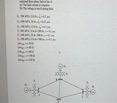 Solved Sustained Three Phase Fault At Bus A A The Fault Chegg