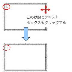 ワードの使い方 テキストボックス 作成削除