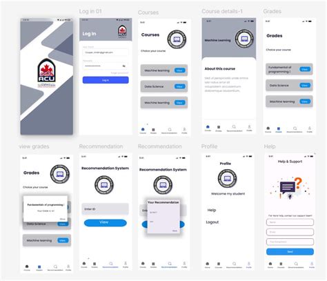 Mustafa Mahmoud On Linkedin Graduationproject Artificialintelligence Machinelearning
