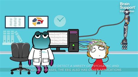 Eeg Brain Language Eeg Brain Language