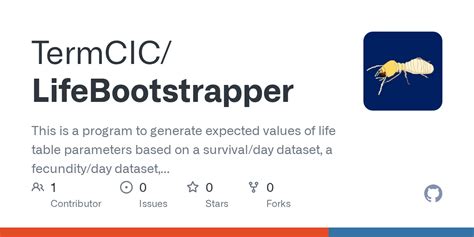 Github Termciclifebootstrapper This Is A Program To Generate