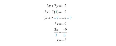 Solving Linear Systems By Elimination