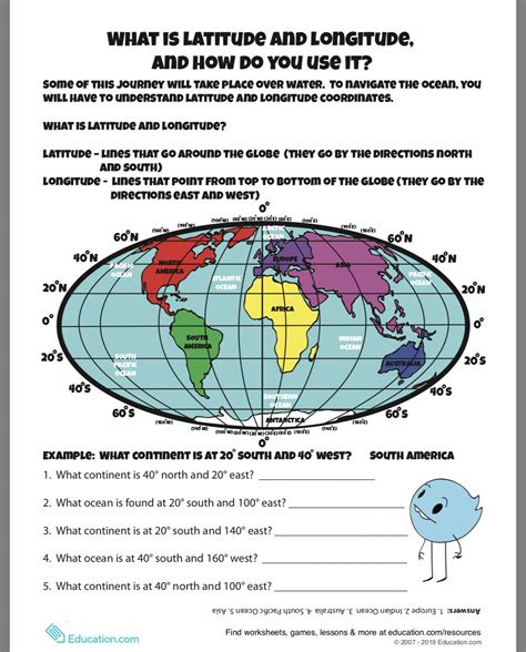 Grade 6 Geography Map Work Worksheets