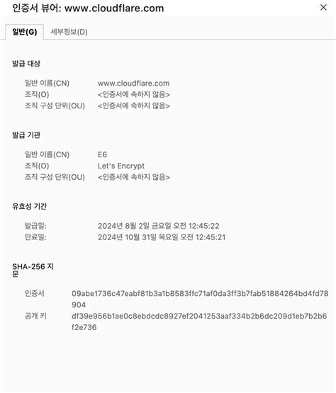 Odop14 인증서 Ssltls