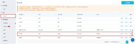 [centos7]项目部署阿里云centos7 使用宝塔面板 阿里云ecs centos 宝塔面板 csdn博客