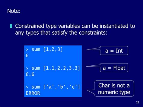 Ppt Programming In Haskell Powerpoint Presentation Free Download Id6246296