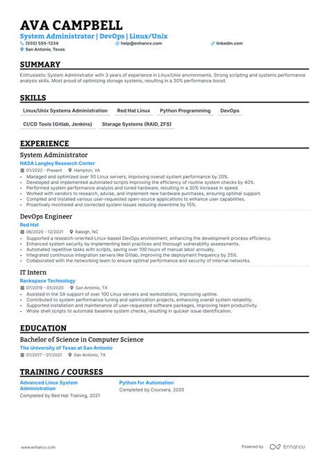 22 Successful Devops Resume Examples And Writing Tips For 2024