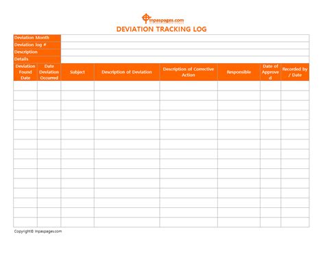 Deviation Assessment How To Evaluate Standard Deviation Quick Guide