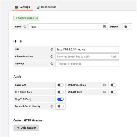 Cant Add This Certain Prometheus Datasource To Grafana R