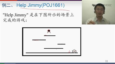 算法基础（七）：动态规划（二） 分段最小二乘法 动态规划 csdn博客