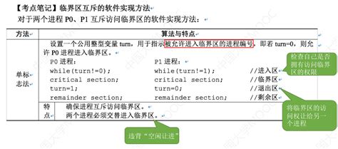 操作系统二轮复习（进程的同步与互斥） 满足让权等待的算法 csdn博客