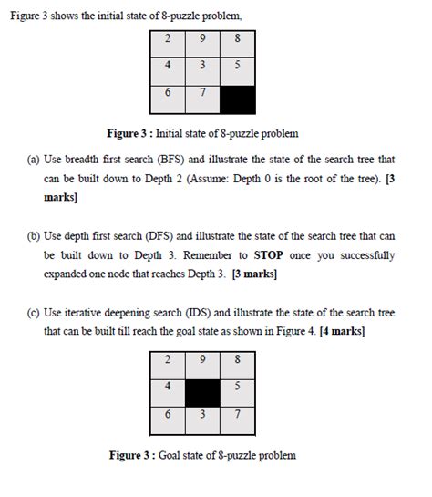 solved figure 3 shows the initial state of 8 puzzle problem